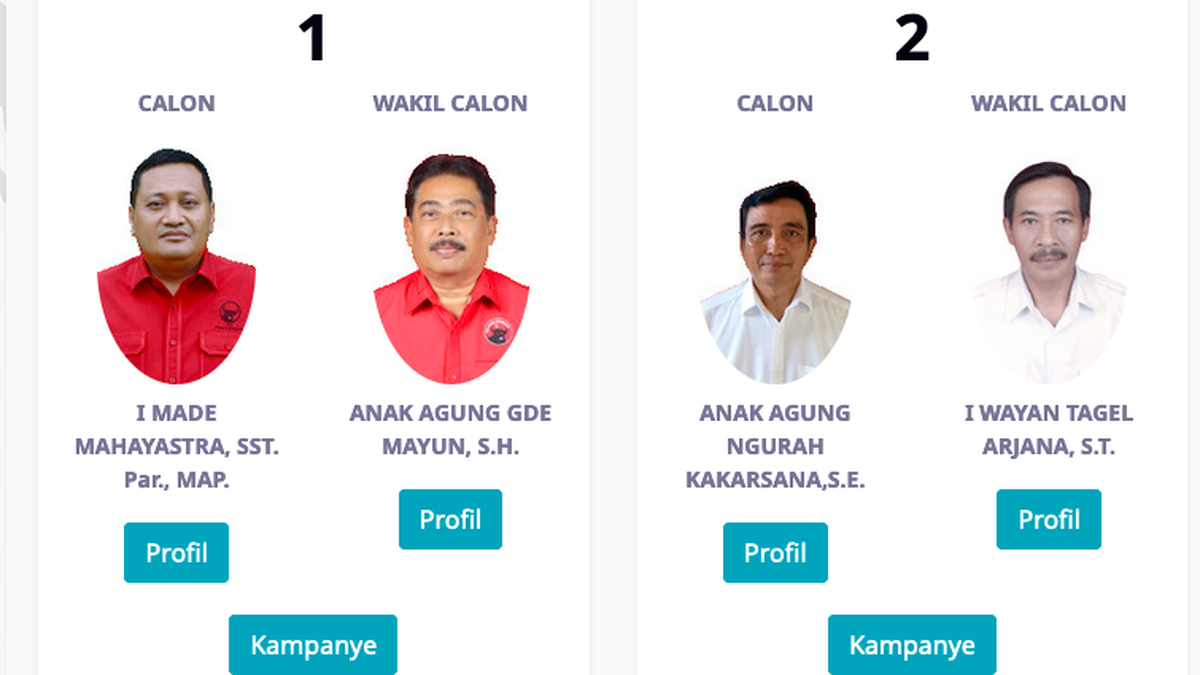 Asetnya Melimpah! Ini Dia List Harta Kekayaan yang Dimiliki oleh 2 ... Asetnya Melimpah! Ini Dia List Harta Kekayaan yang Dimiliki oleh 2 ...