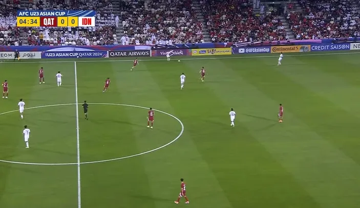 Live Score Hasil Akhir Indonesia Vs Qatar Piala Asia U 23 Afc 2024