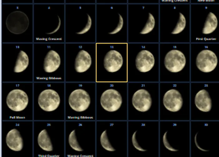 Tutorial Membuat Moon Phase yang Viral di TikTok, Ini Cara Gampang Fase ... Tutorial Membuat Moon Phase yang Viral di TikTok, Ini Cara Gampang Fase ...