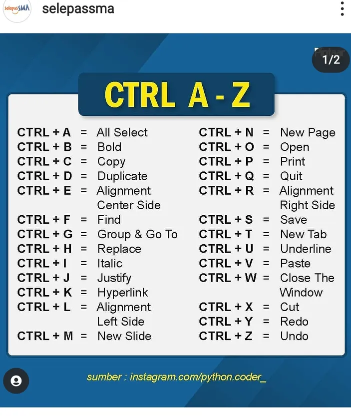 Kumpulan Lengkap Fungsi Ctrl A-Z pada Keyword Microsoft Word, Berbeda ... Kumpulan Lengkap Fungsi Ctrl A-Z pada Keyword Microsoft Word, Berbeda ...