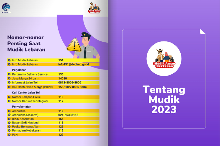 Berikut Nomor Nomor Penting Yang Bisa Anda Hubungi Saat Melakukan Perjalanan Mudik Lebaran 