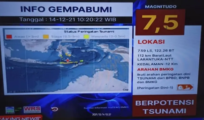 Bmkg Keluarkan Peringatan Dini Tsunami Pasca Gempa Larantuka 7 5