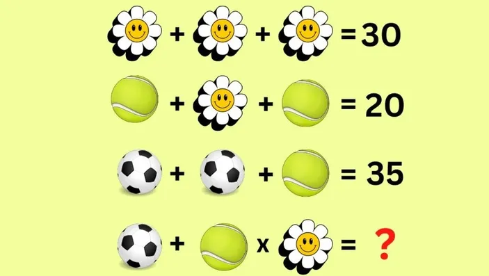 Tes IQ: 99 Persen Orang Tidak Bisa Menjawab! Bisakah Kamu Pecahkan ... Tes IQ: 99 Persen Orang Tidak Bisa Menjawab! Bisakah Kamu Pecahkan ...