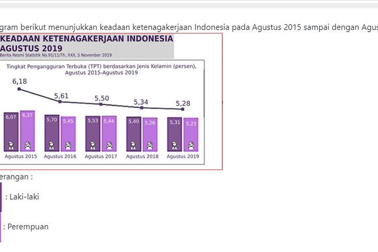 Daftar Soal dan Jawaban ANBK AKM Numerasi Kelas 8 SMP 2022 Terbaru ... Daftar Soal dan Jawaban ANBK AKM Numerasi Kelas 8 SMP 2022 Terbaru ...