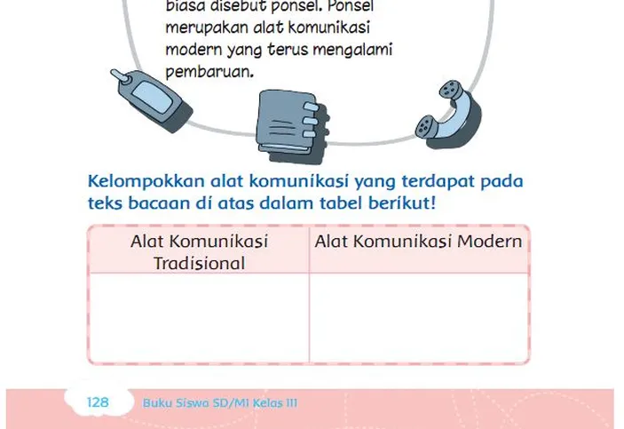 Alat Komunikasi Tradisional Dan Modern Kunci Jawaban Tema 7 Kelas 3